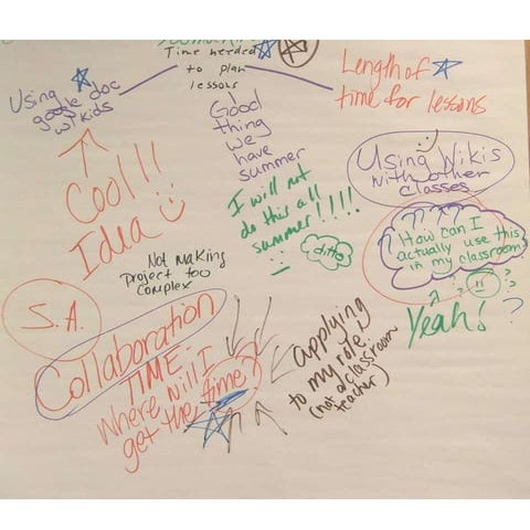 Reflection day 1 | PDF