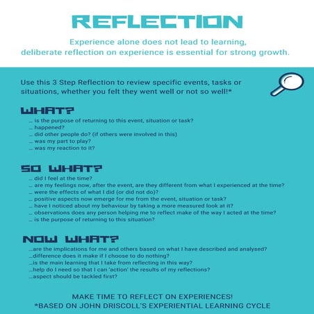 Reflection Guide | PDF