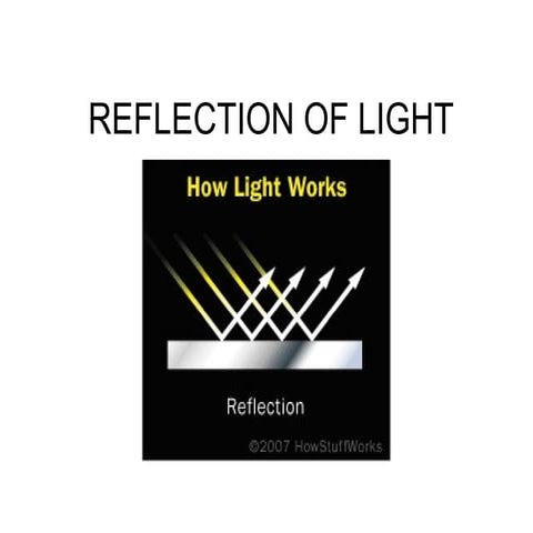 Reflection of light | PPT | Physics | Science