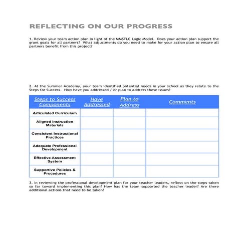 Reflection On Checkpoints Complete | PDF