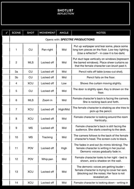 Screenplay: Final | PDF