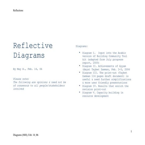 Reflective Diagrams: Taybet Zaman | PDF