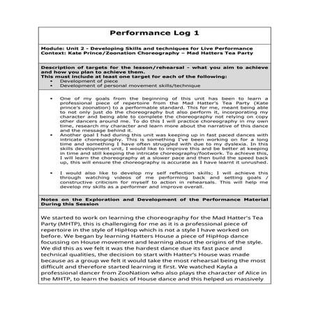 Reflective Log 1 - The Mad Hatter's Tea Party.docx