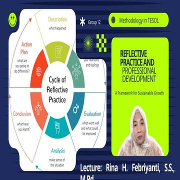 REFLECTIVE PRACTICE AND professional teaching.pptx