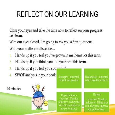 Reflect on Our Learning | PPT