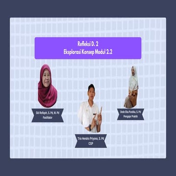 Refleksi D2 modul 2.2. Forum diskusi CGP angakatan 11 | PPT