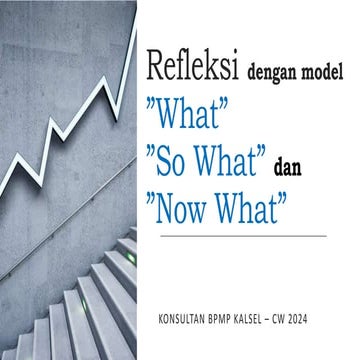 Refleksi dengan model W3 ( What, So What dan Now What) | PPTX