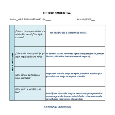 Reflexion final | DOCX