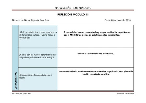 Bagan pelaksanaan denah instalasi rumah | PPT