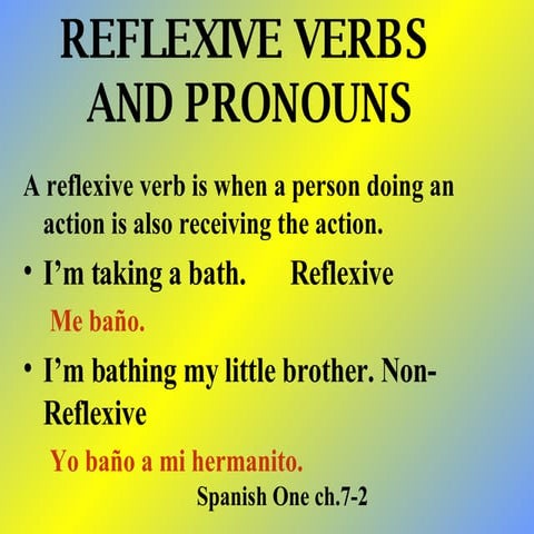 Reflexive Verbs | PPT