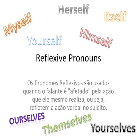 Reflexive pronouns | PPT