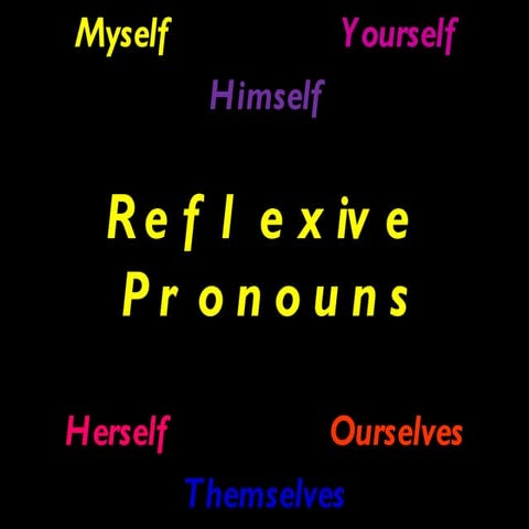 Reflexive and Intensive Pronouns | PPTX