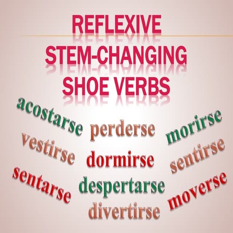 Reflexive stem changing verbs | PPTX