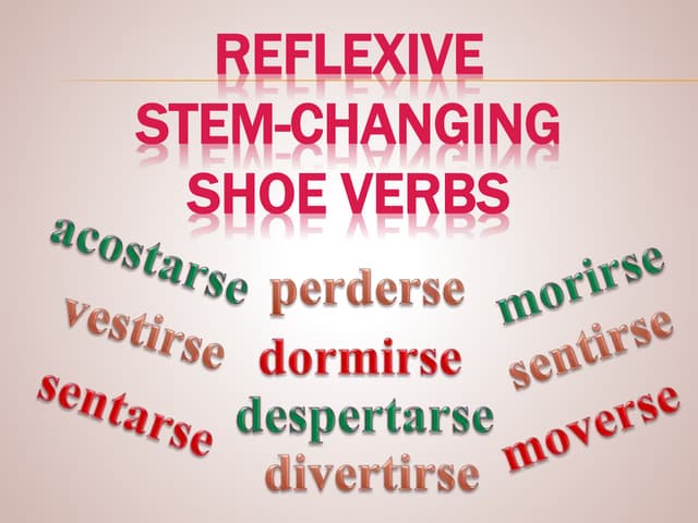 Stem Changing Verbs in the Present Tense | PPT