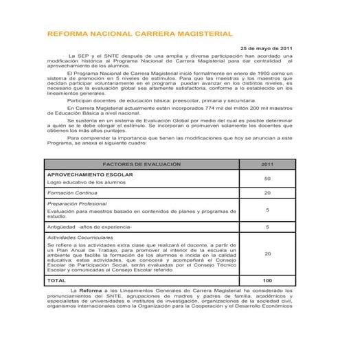 Ministerio de educación PAES 2012 | PPTX