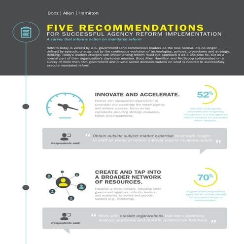 Reform Infographic | PDF