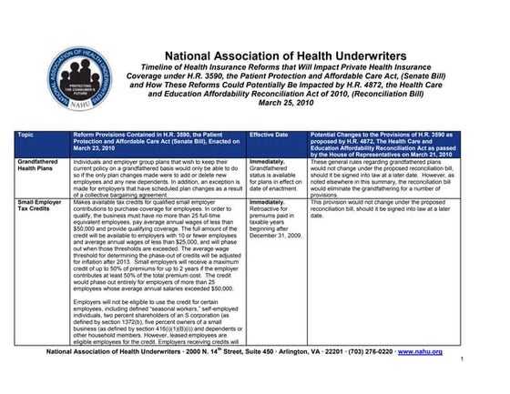 Memorandum of hazard pay public health workers in the philippines | PDF ...