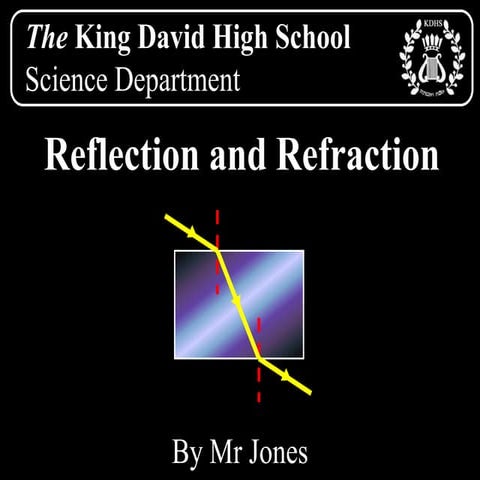 Refraction | PPT