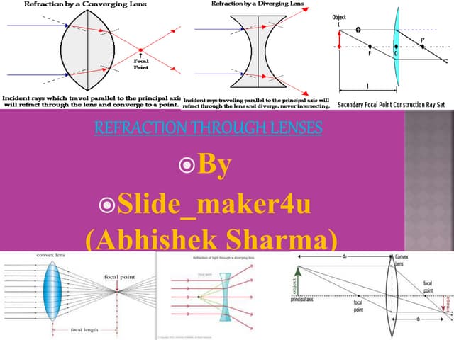 Optics mirrors & lenses | PPT
