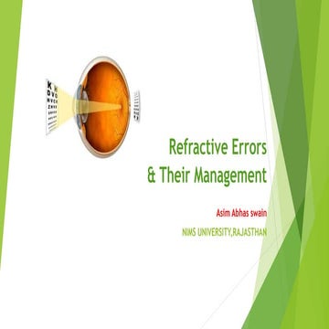 Refractive errors & their management | PPTX