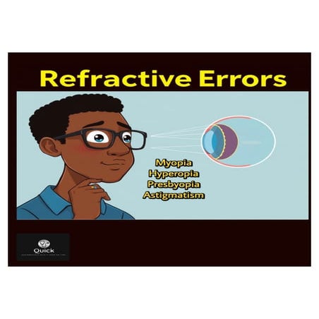 Refractive Errors, Ophthalmology Quickmedtalk .pdf