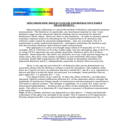 Refractive index measurement using Spectroscopic reflectance (MProbe ...