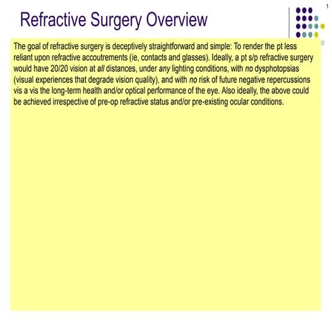 Refractive surgery.pptx