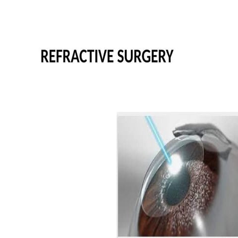 Refractive surgery for post graduates.pptx