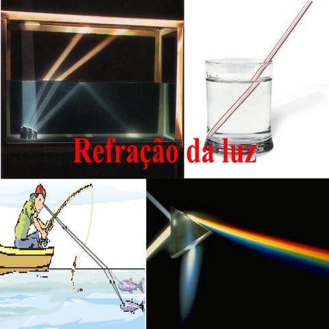Reflexão, absorção e refracção do som | PDF