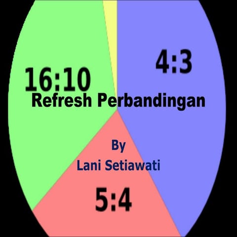 Refresh perbandingan uploads | PPT