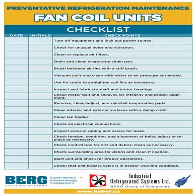 Fan Coil Unit System Checklist – PING