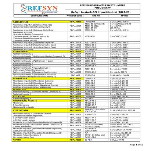 European pharmacopoeia rs catalog crs | PDF