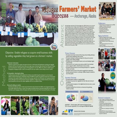 REFUGEE FARMERS' MARKET SUCCESS | PDF