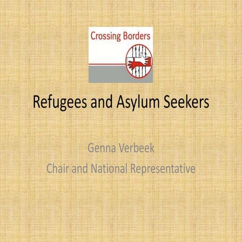 Refugees And Asylum Seekers Introduction Day Pptx