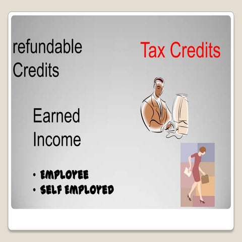 Refundable credits2 | PPTX