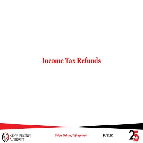 Refunds slide share for uploading | PPTX