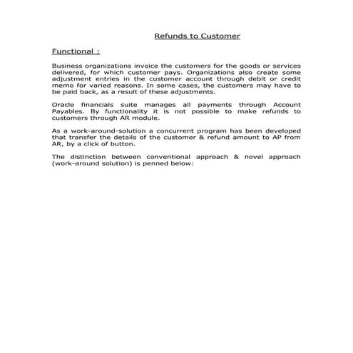 Refunds to Customer.doc
