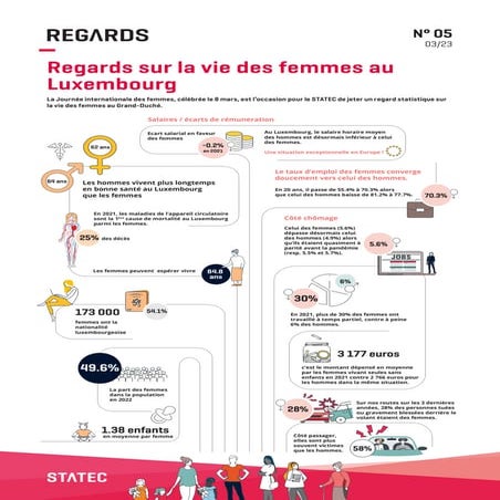 Brochure BSP 2016 | PDF