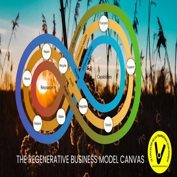 REGENERATIVE BUSINESS MODELS #NOUSSOMMESVIVANTS | PDF