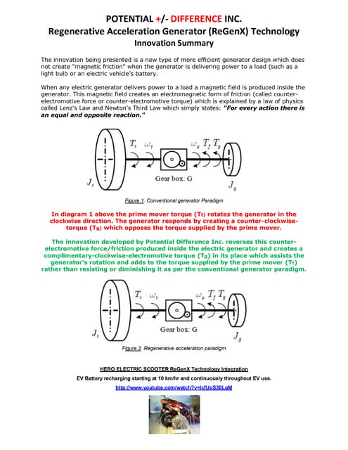 ReGen-X Short | PDF | Green Vehicles | Auto Type