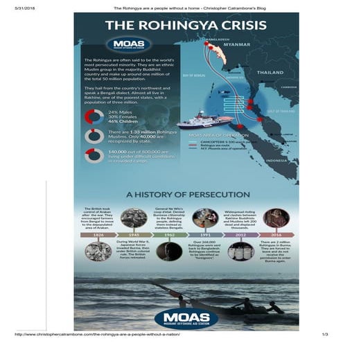 REGINA AND CHRISTOPHER CATRAMBONE (MILLIONARIE COUPLE) WHO SAVING ...