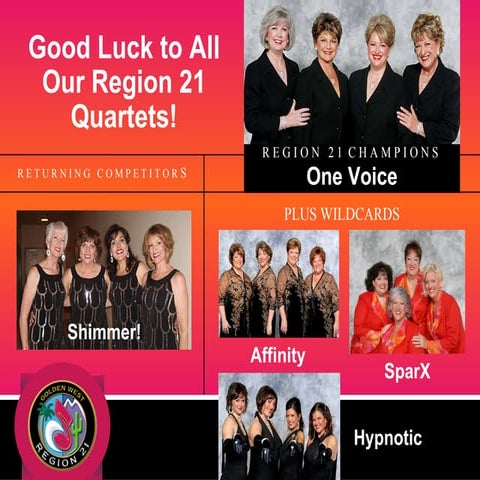 Region 21 slide 1 of 16 | PPT