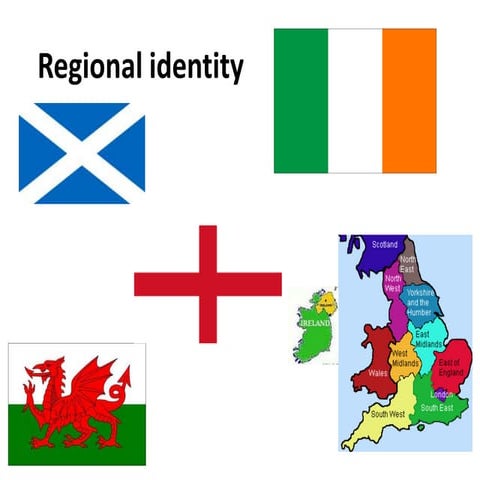 Regional identity | PPTX