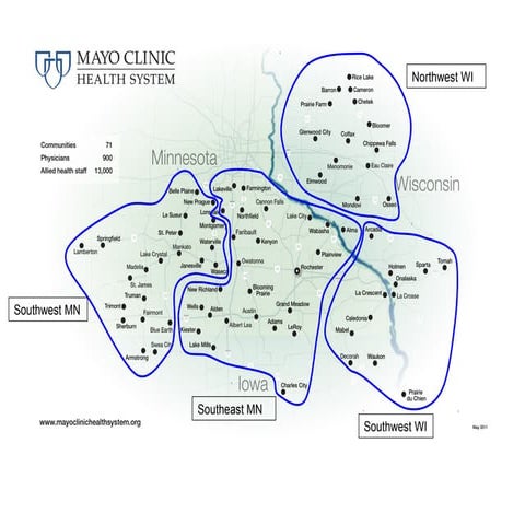MCHS Regions | PPT
