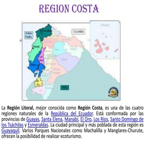 Region costa | PPTX