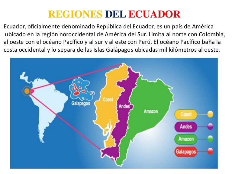 Regiones del Ecuador