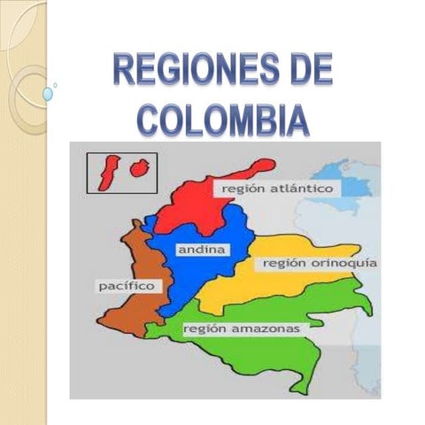 regiones de colombia | PPTX