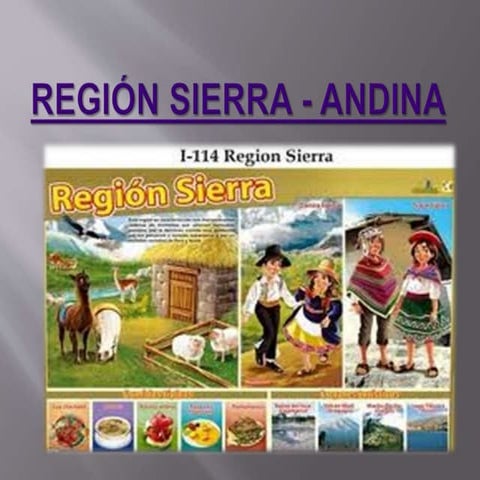 Region sierra | PPTX