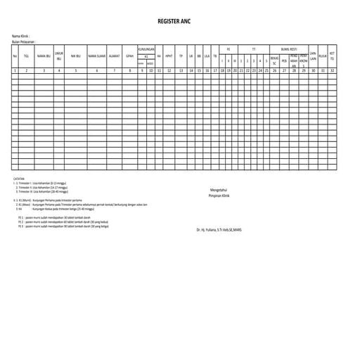 REGISTER PEMERIKSAAAN KEHAMILAN PADA IBU HAMIL | PDF