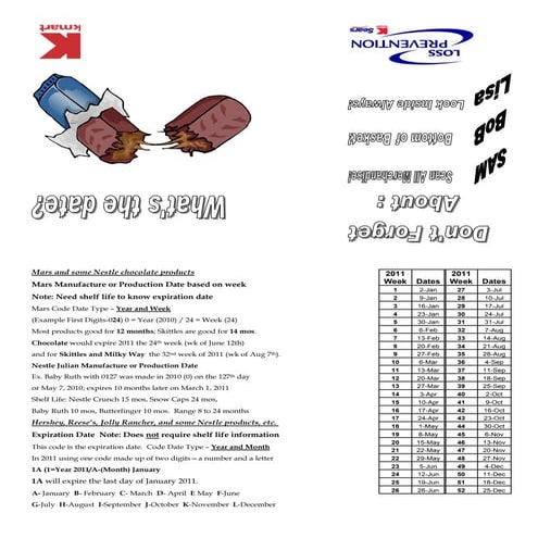 Register Candy Cheat Sheet | PDF